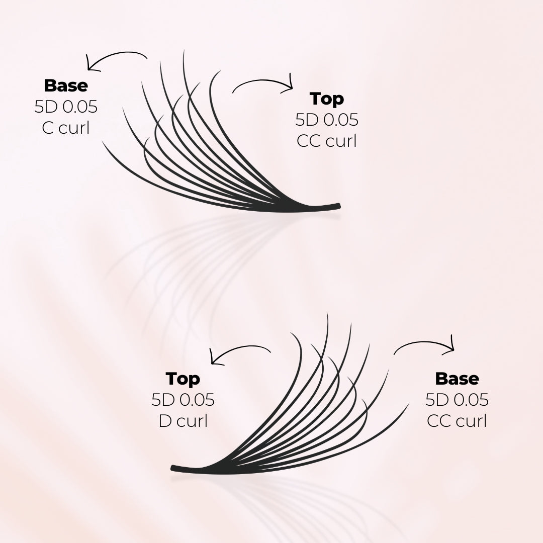 5D Double-Layer Promade Fans