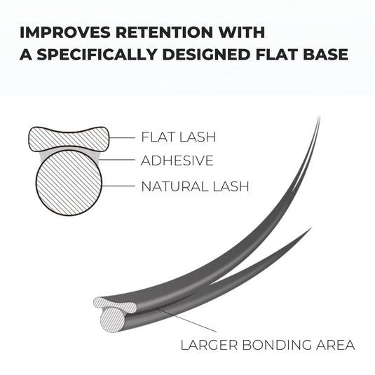 Ellipse Flat Lashes Matte & Ultra Soft – Lash Jungle