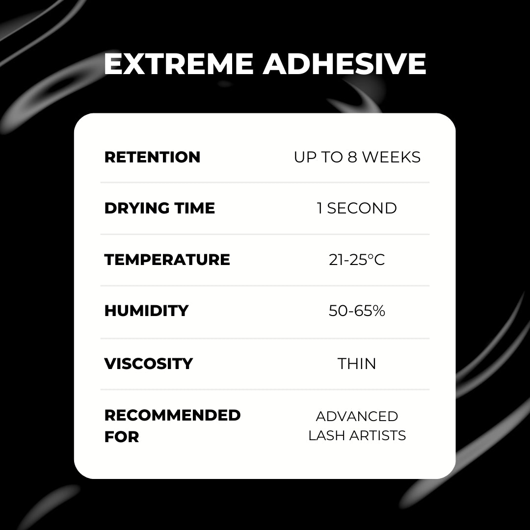 Eyelash Extension Extreme Adhesive (5ml) | Lash Jungle